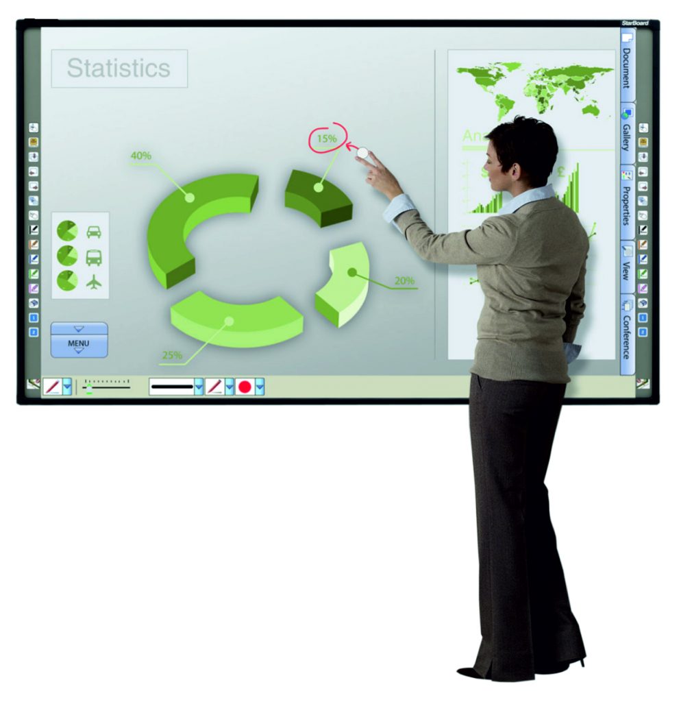 StarBoards – Affordable technology for the classroom – KROmedia